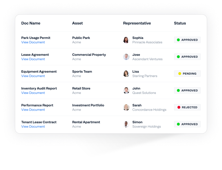 Front Office AI - How it works: Docs